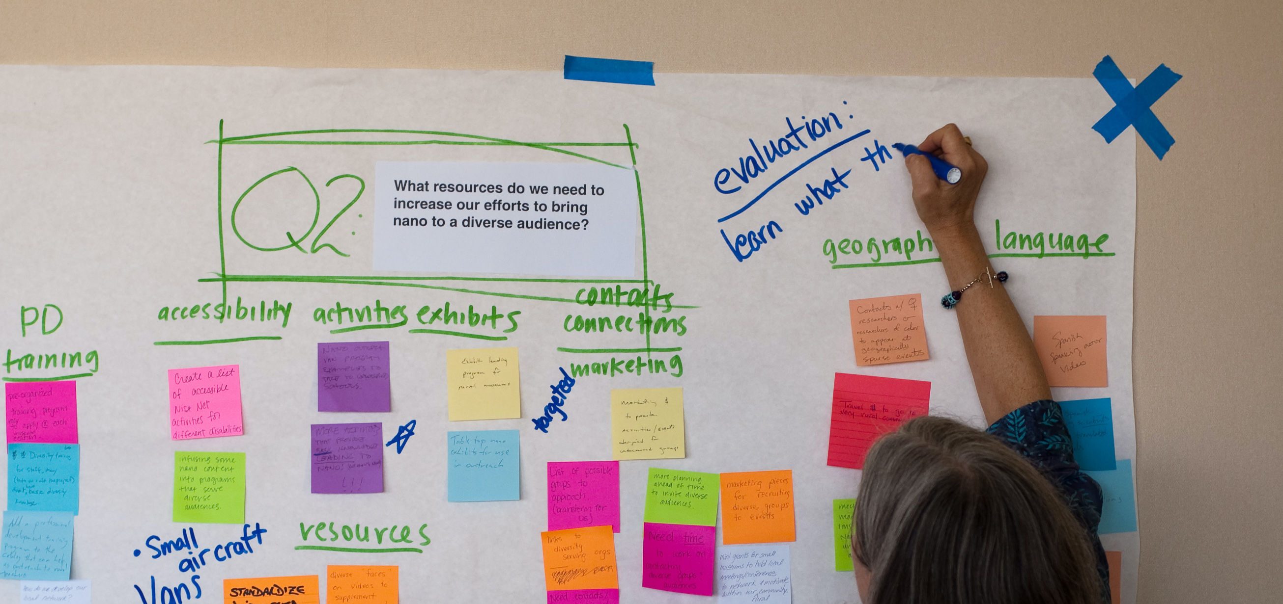 Evaluation and Research | NISE Network